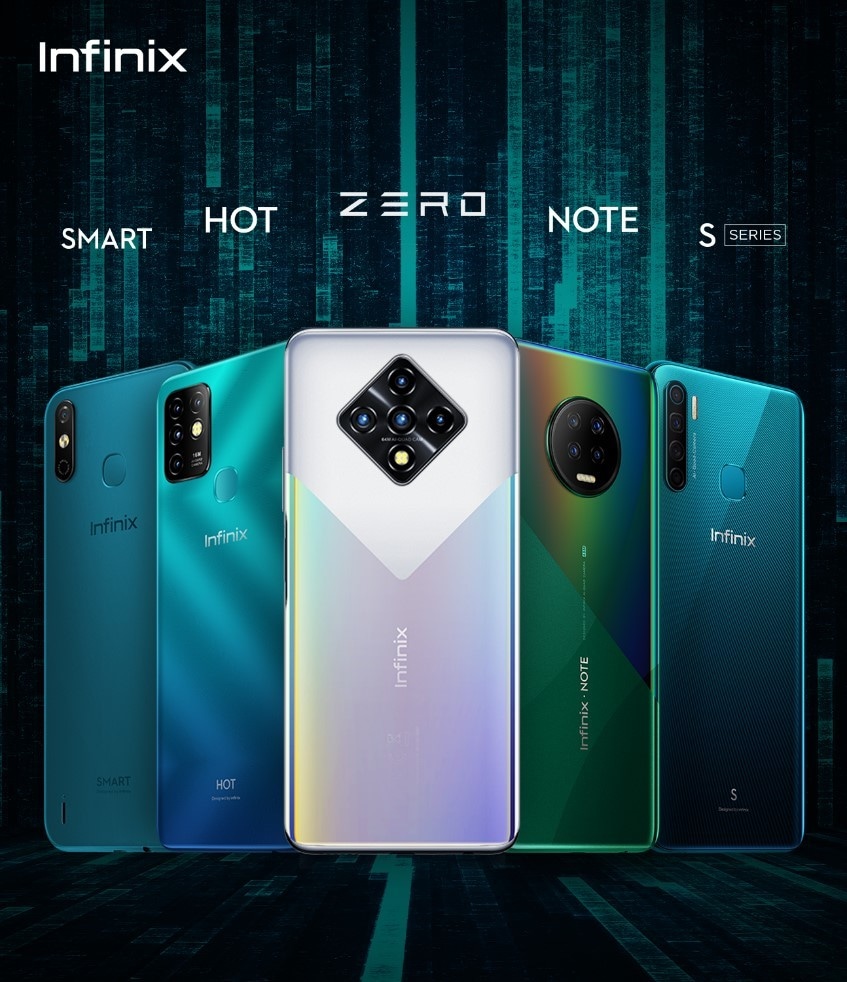 Infinix Mobile Models: Your Path to the Perfect Smartphone